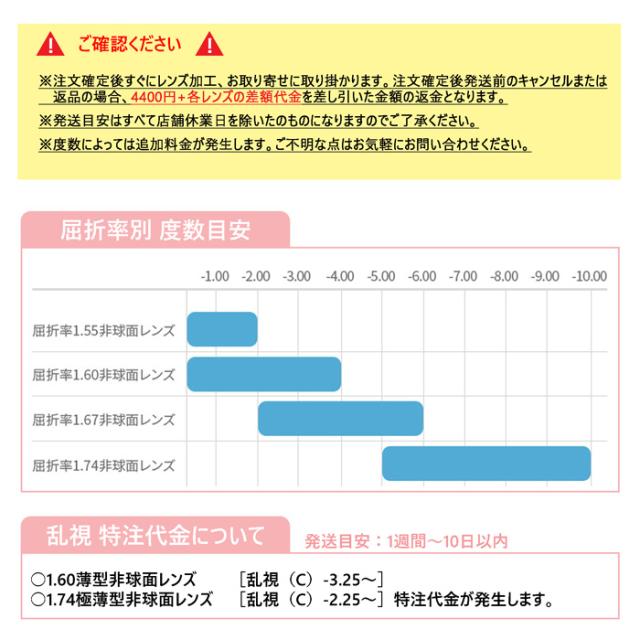 GUCCI グッチ メガネ GG1867OK col.001/002/003/004 51mm 正規販売認定店 日本製 4color レンズ付き レンズセット 調光レンズ 薄型非球面クリアレンズ 度なし 度あり
