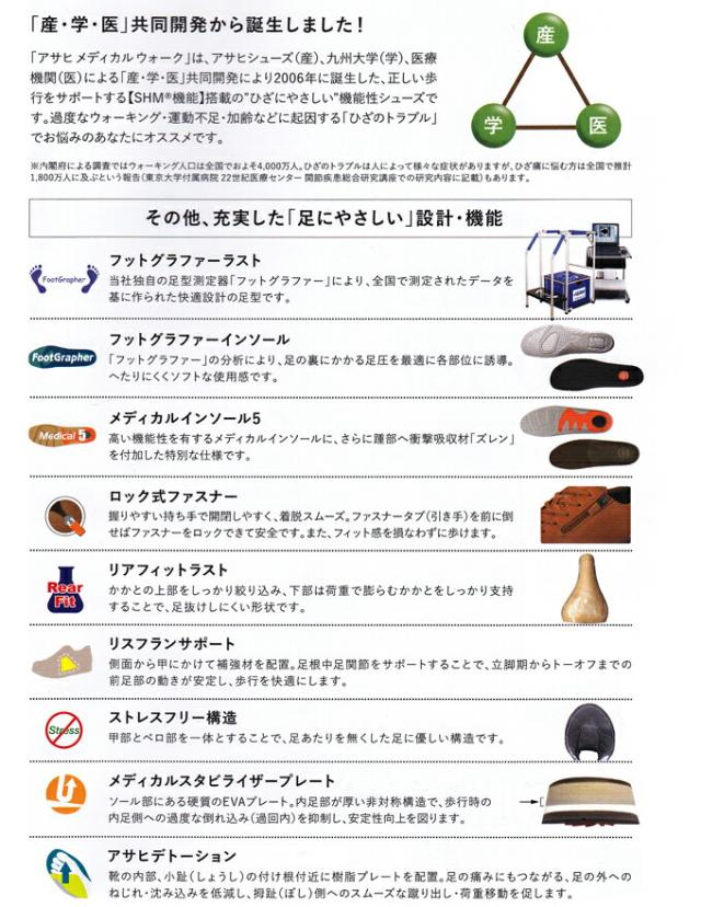 ウォーキングシューズ メンズ アサヒ メディカルウォーク WK M032 ブラック グレー 24.0~28.0cm コンフォートシューズ ASAHI MEDICALWALK 靴 シューズ 幅広 4E EEEE SHM フットグラファー ロック式ファスナー クッション性 オブリーク 通気性 散歩 旅行 トラベル 男性 紳士