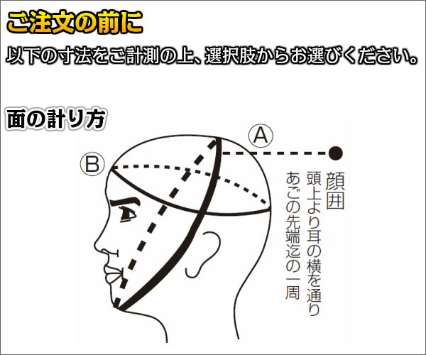 高柳 薙刀防具 TN2（中） 面・胴・甲手（中）・垂・すね当て（大