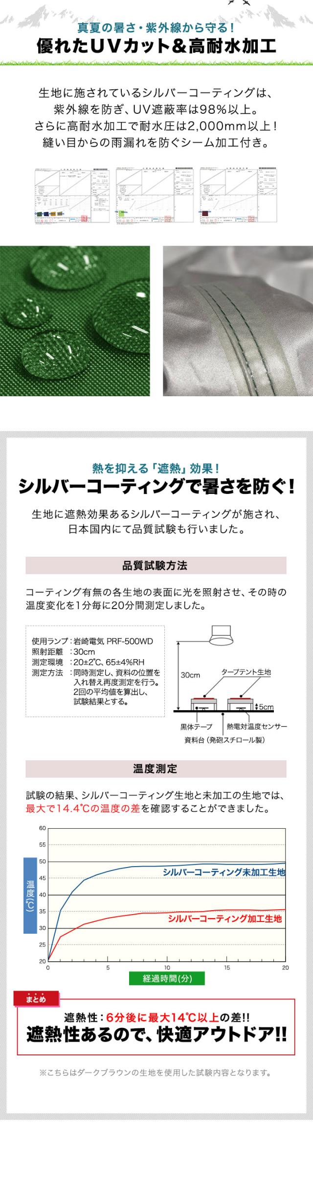 タープテント 3m センターロック 強化版 スチール テント タープ 300 3.0m ワンタッチ ワンタッチテント ワンタッチタープ UV加工 タープ ワンタッチタープテント 日よけ イベント アウトドア キャンプ FIELDOOR 【G3】 送料無料