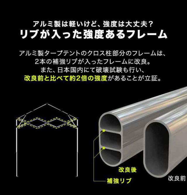 タープテント 2m サイドシート 1枚付き ワンタッチ 設営 軽量アルミ 強化版サイドフレーム テント タープ 200 2.0m ワンタッチタープ UVカット タープ ワンタッチタープテント 日よけ イベント アウトドア キャンプ FIELDOOR 1年保証 送料無料