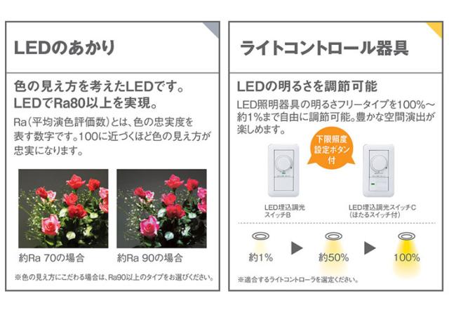 Panasonic パナソニック LGD3001V LB1 天井埋込型 LED（温白色） ダウンライト【浅型8H】拡散タイプ（マイルド配光）の通販はau PAY マーケット - ムラウチ ...