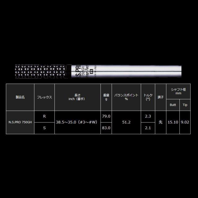 ジャスティック JPフォージド R2 ウェッジ 日本シャフト N.S.PRO 750GH 装着 NS スチール 【カスタム】【新品】 JUSTICK JP-FORGED R-2 R-II クラブ 軟鉄