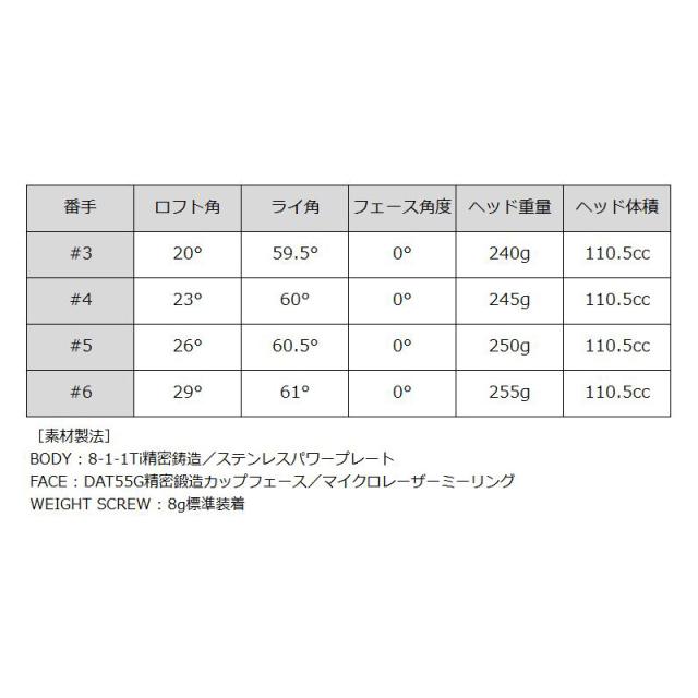 バルド 2024 TT ユーティリティ 日本シャフト N.S.PRO HYBRID 装着 NS ハイブリッド BALDO UTILITY 【カスタム】【新品】 地クラブ ティー ティー 可変式スリーブ