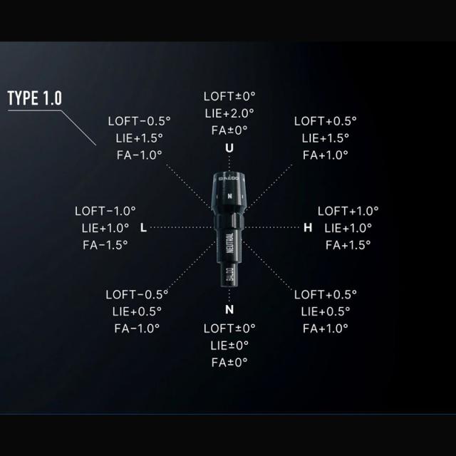 バルド 2024 TT ユーティリティ 日本シャフト N.S.PRO HYBRID 装着 NS ハイブリッド BALDO UTILITY 【カスタム】【新品】 地クラブ ティー ティー 可変式スリーブ