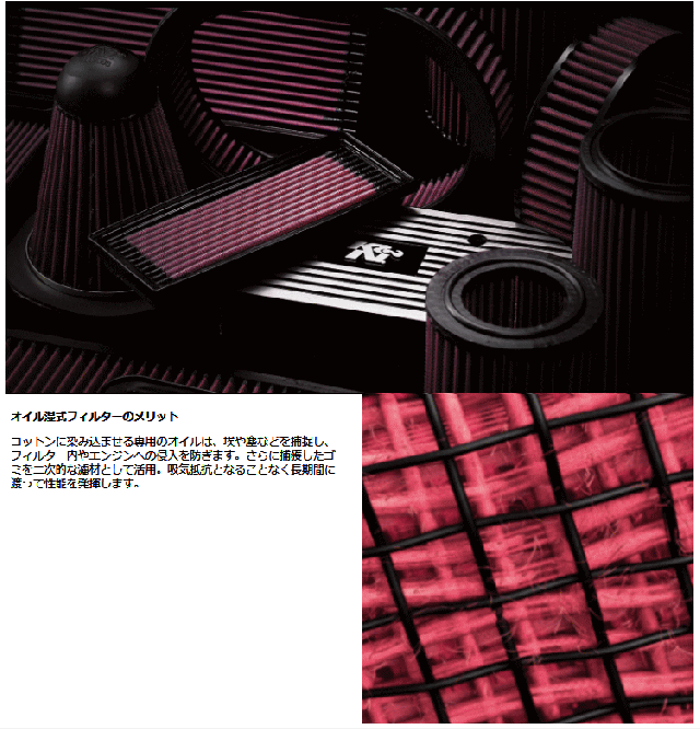 K&N 33-3171 エアフィルター BMW 3シリーズ G80/4シリーズ G82/G83 純正交換タイプ(2個入り) リプレスメント ...