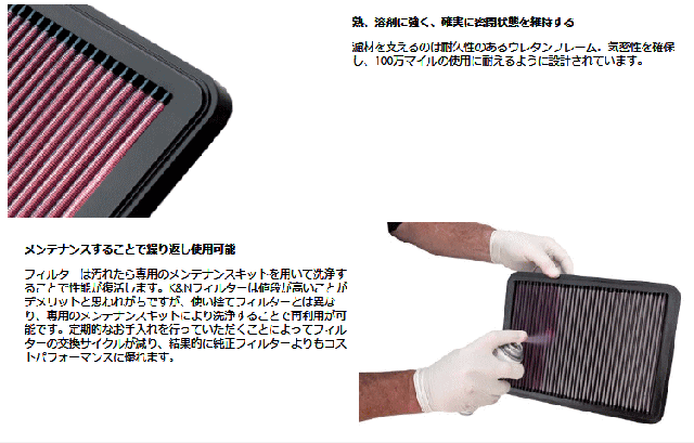 K&N 33-3171 エアフィルター BMW 3シリーズ G80/4シリーズ G82/G83 純正交換タイプ(2個入り) リプレスメント ...