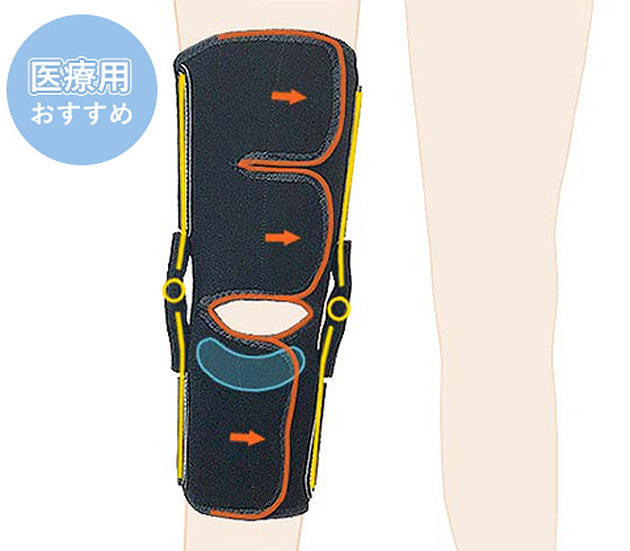 膝サポーター 医療用 変形性膝関節症 ニーケアー・OA1の通販はau PAY