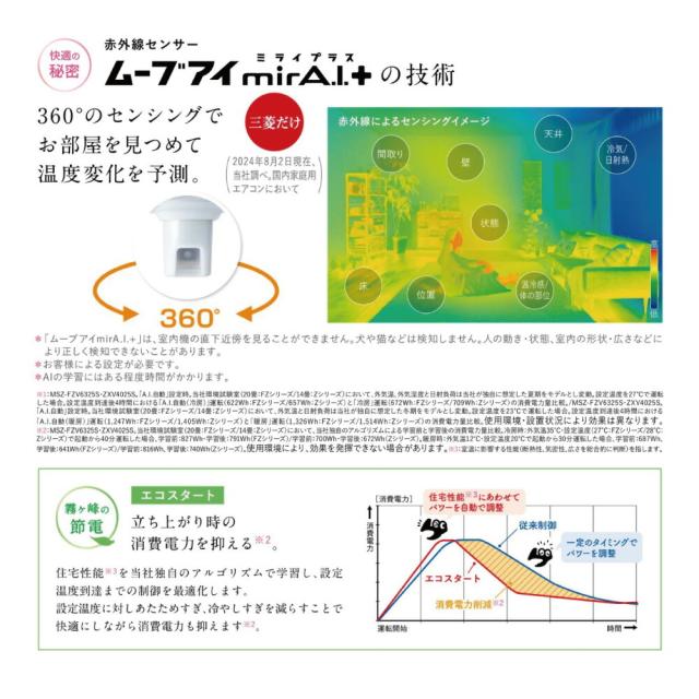 【】三菱《MSZ-ZXV4025S-W》(MSZ-ZXV4025S-W-IN + MUZ-ZXV4025S + ﾘﾓｺﾝ)･単200V･14畳･2025年ﾓﾃﾞﾙ : ﾙｰﾑｴｱｺﾝ 霧ヶ峰 冷暖･除湿･ﾑｰﾌﾞｱｲ･風除･空清･Zｼﾘｰｽﾞ∴ﾎﾜｲﾄ (旧品番 MSZ-ZXV4024S-W)