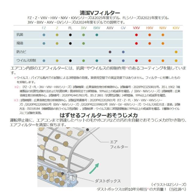 【】三菱《MSZ-NXV4025S-W》(MSZ-NXV4025S-W-IN + MUZ-NXV4025S + ﾘﾓｺﾝ)･単200V･14畳･2025年ﾓﾃﾞﾙ : ﾙｰﾑｴｱｺﾝ 霧ヶ峰 寒冷地ｽﾞﾊﾞ暖･冷･除湿･ﾑｰﾌﾞｱｲ･NXVｼﾘｰｽﾞ∴ﾎﾜｲﾄ (旧 MSZ-NXV4024S-W) MITSUBISHI