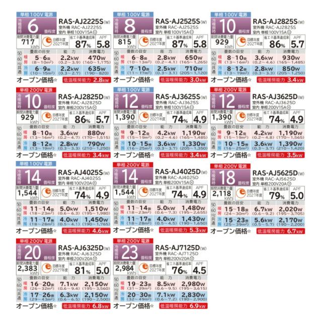 【】日立《RAS-AJ2225S W》(RAS-AJ2225S-W+RAC-AJ2225S+ﾘﾓｺﾝ) 100V15A･ 6畳･2025年 (旧RAS-AJ22R-Wの後継):ﾙｰﾑｴｱｺﾝ 冷暖除湿･AJｼﾘｰｽﾞ∴(同等品→ MSZ-GV2224-W S224ATES-W) しろくまくん HITACHI