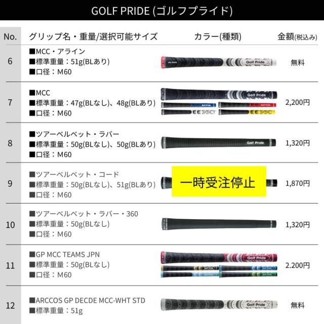 【カスタムフィッティング】ピン  BLUEPRINT S 単品アイアン(#3〜PW) N.S.PRO MODUS3 TOUR105 スチールシャフト ブループリント S アイアン メンズ 右用 ゴルフ 日本正規品 PING