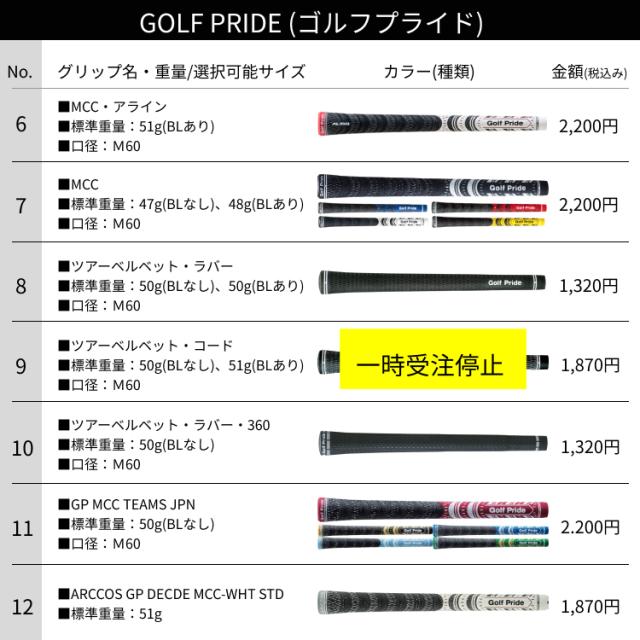 【カスタムフィッティング】ピン G730 単品アイアン(#5,#6,50,60) N.S.PRO MODUS3 TOUR130 スチールシャフト メンズ 右用 ゴルフ 日本正規品 PING