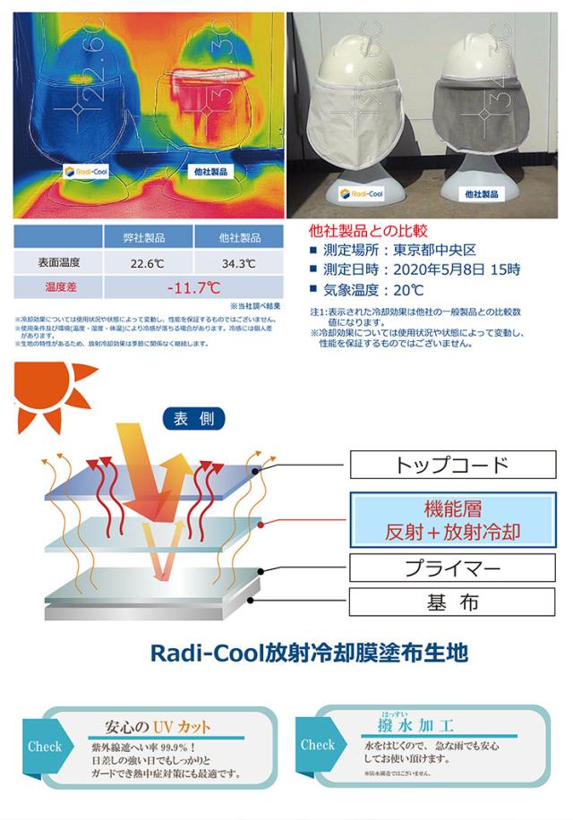 世界初放射冷却素材 Radi-Cool ネックガード ラディクール 冷感 UVカット 撥水 クール 冷たい 夏 涼しい スポーツ(代引不可 ...