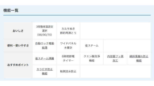タイガー魔法瓶 マイコン電動ポット 電気ポット 3.0L 電動式 PDR-G301W ホワイト【送料無料】
