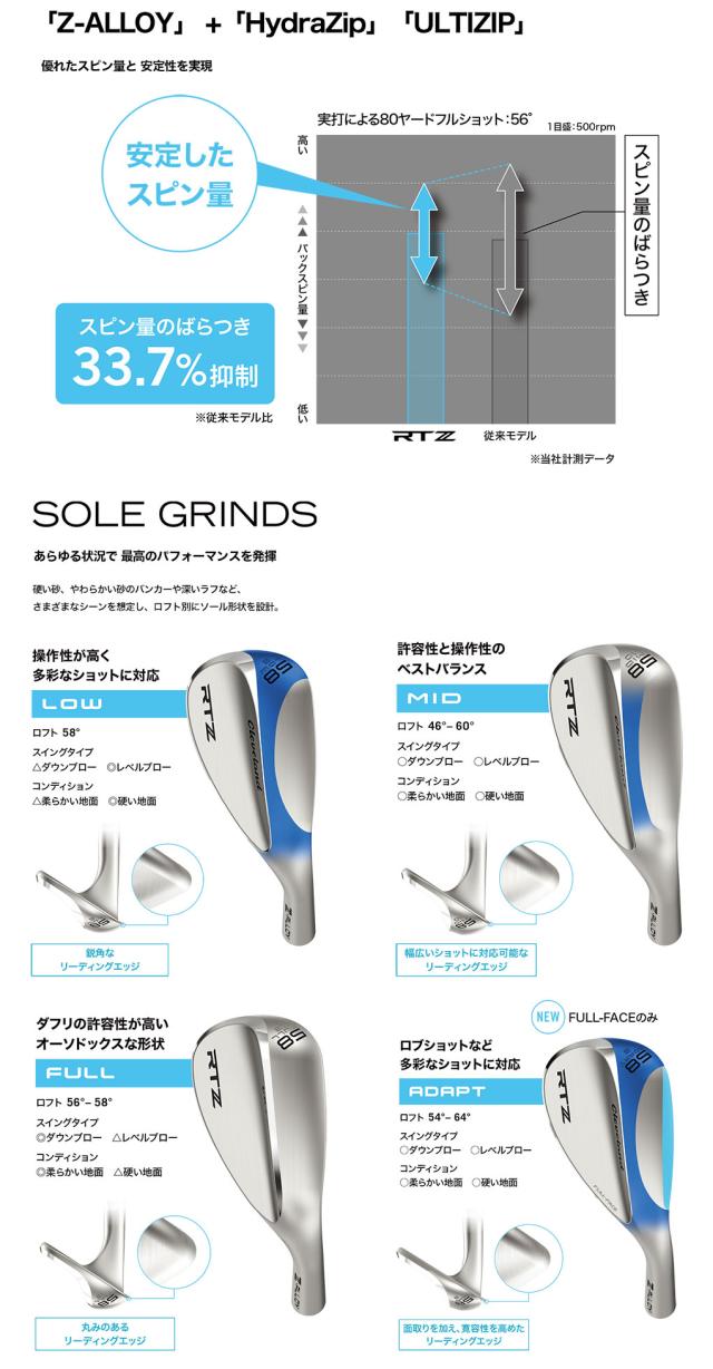 クリーブランド Cleveland Golf RTZ ツアーサテン ウエッジ メンズ 右用 N.S.PRO MODUS3 TOUR 115 ゴルフ クラブ 日本正規品 2025年モデル