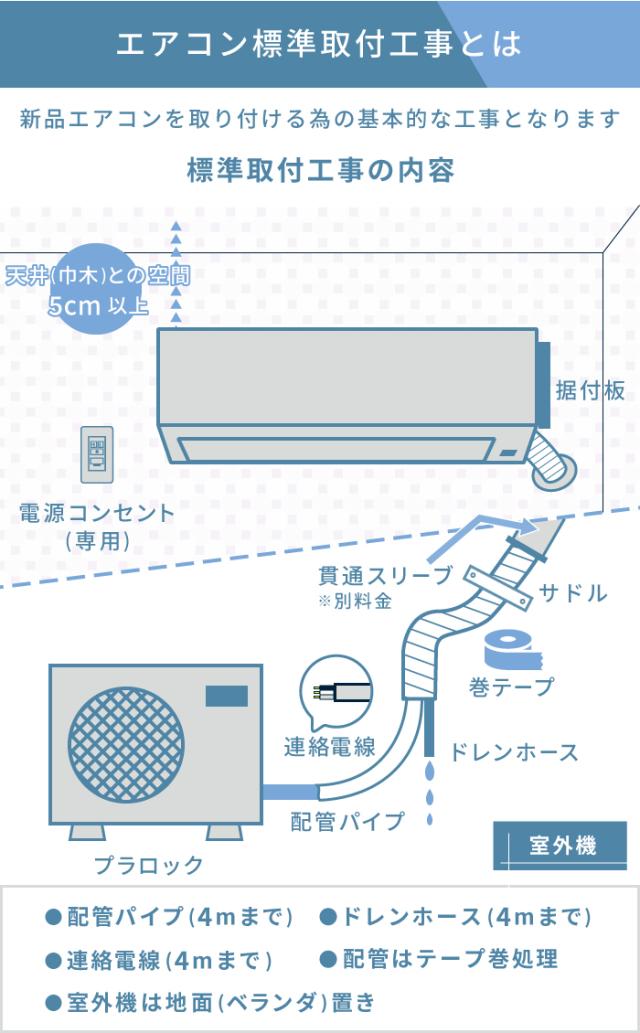 エアコン 12畳 工事費込み 取外【Fujitsu 富士通ゼネラル】2025年モデル ノクリア AHシリーズ ＜AS-AH365S＞ 3.6kW (100V・15A) 除湿 内部クリーン 熱交換器加熱除菌 みまもり おやすみタイマー 冷房 暖房 クーラー 入替 ルームエアコン 12畳用 富士通
