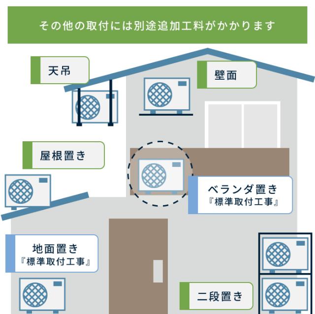 エアコン 12畳 工事費込み 取外【Fujitsu 富士通ゼネラル】2025年モデル ノクリア AHシリーズ ＜AS-AH365S＞ 3.6kW (100V・15A) 除湿 内部クリーン 熱交換器加熱除菌 みまもり おやすみタイマー 冷房 暖房 クーラー 入替 ルームエアコン 12畳用 富士通