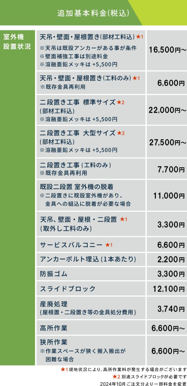 エアコン 12畳 工事費込み 取外【Fujitsu 富士通ゼネラル】2025年モデル ノクリア AHシリーズ ＜AS-AH365S＞ 3.6kW (100V・15A) 除湿 内部クリーン 熱交換器加熱除菌 みまもり おやすみタイマー 冷房 暖房 クーラー 入替 ルームエアコン 12畳用 富士通