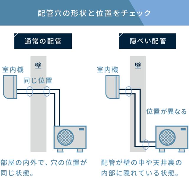 エアコン 12畳 工事費込み 取外【Fujitsu 富士通ゼネラル】2025年モデル ノクリア AHシリーズ ＜AS-AH365S＞ 3.6kW (100V・15A) 除湿 内部クリーン 熱交換器加熱除菌 みまもり おやすみタイマー 冷房 暖房 クーラー 入替 ルームエアコン 12畳用 富士通