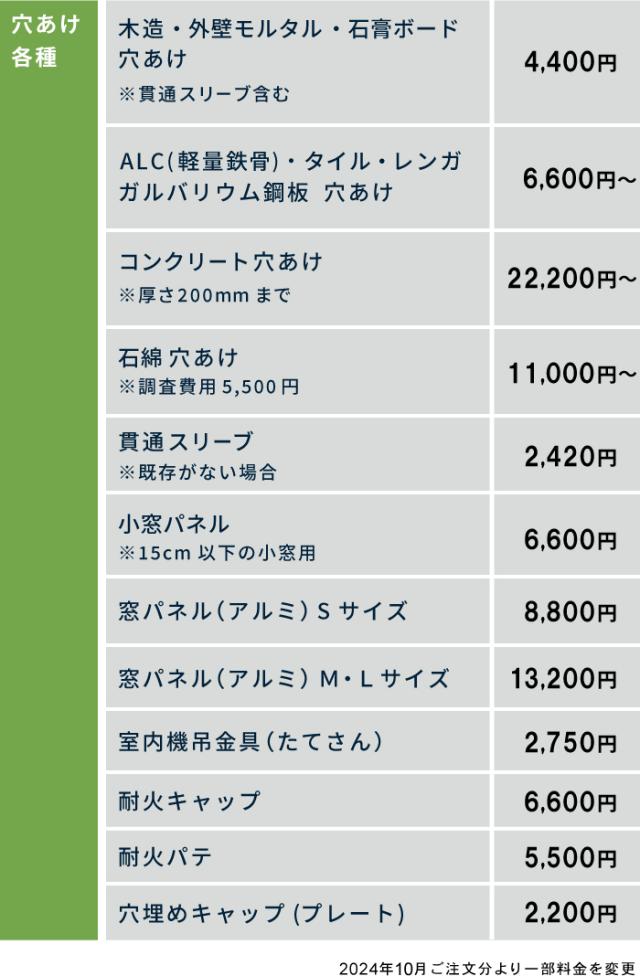 エアコン 12畳 工事費込み 取外【Fujitsu 富士通ゼネラル】2025年モデル ノクリア AHシリーズ ＜AS-AH365S＞ 3.6kW (100V・15A) 除湿 内部クリーン 熱交換器加熱除菌 みまもり おやすみタイマー 冷房 暖房 クーラー 入替 ルームエアコン 12畳用 富士通