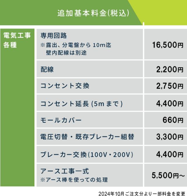 エアコン 12畳 工事費込み 取外【Fujitsu 富士通ゼネラル】2025年モデル ノクリア AHシリーズ ＜AS-AH365S＞ 3.6kW (100V・15A) 除湿 内部クリーン 熱交換器加熱除菌 みまもり おやすみタイマー 冷房 暖房 クーラー 入替 ルームエアコン 12畳用 富士通