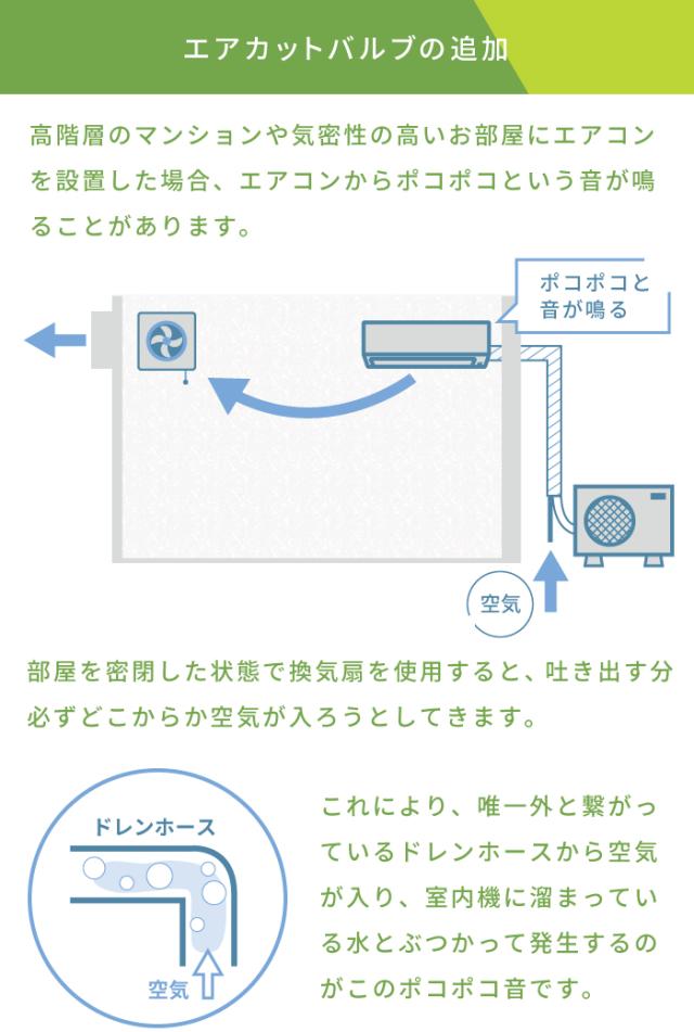 エアコン 12畳 工事費込み 取外【Fujitsu 富士通ゼネラル】2025年モデル ノクリア AHシリーズ ＜AS-AH365S＞ 3.6kW (100V・15A) 除湿 内部クリーン 熱交換器加熱除菌 みまもり おやすみタイマー 冷房 暖房 クーラー 入替 ルームエアコン 12畳用 富士通