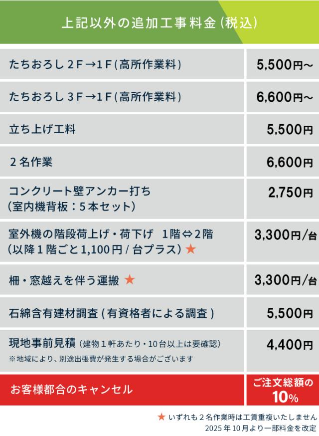 エアコン 12畳 工事費込み 取外【Fujitsu 富士通ゼネラル】2025年モデル ノクリア AHシリーズ ＜AS-AH365S＞ 3.6kW (100V・15A) 除湿 内部クリーン 熱交換器加熱除菌 みまもり おやすみタイマー 冷房 暖房 クーラー 入替 ルームエアコン 12畳用 富士通