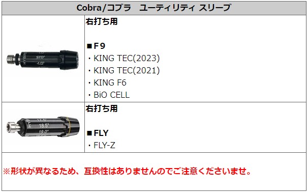 コブラ　ユーティリティー　スリーブ装着シャフト　Cobra  モーダス３　Tour120　 日本シャフト　N.S.PRO MODUS3 Tour120