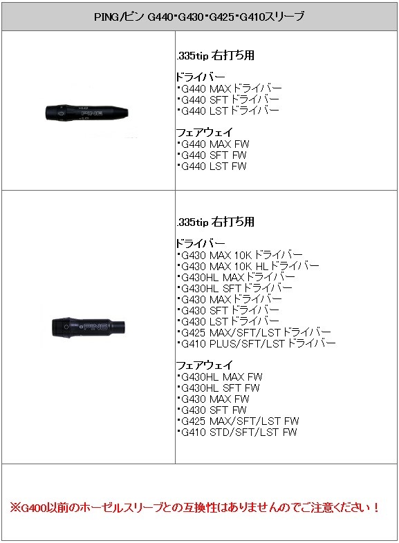 ピン PING G440/G430/G425/G410　　スリーブ装着シャフト   GT700　D　日本シャフト　N.S.PRO