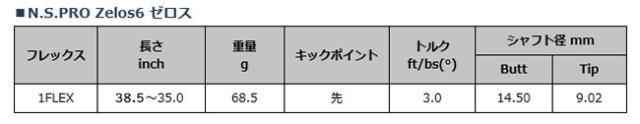 コブラ　ユーティリティー　スリーブ装着シャフト　Cobra  ゼロス　日本シャフト　N.S.PRO Zelos6