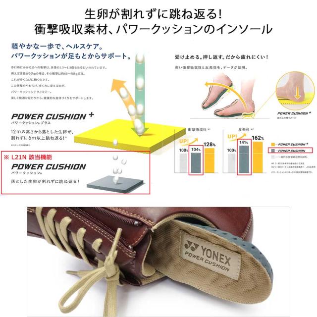 ヨネックス シューズ ウォーキング レディース L21N 撥水 ファスナー 婦人靴 3.5E 幅広 YONEX