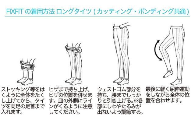 スポーツが変わる！コンプレッションインナーFIXFIT筋肉疲労を軽減する