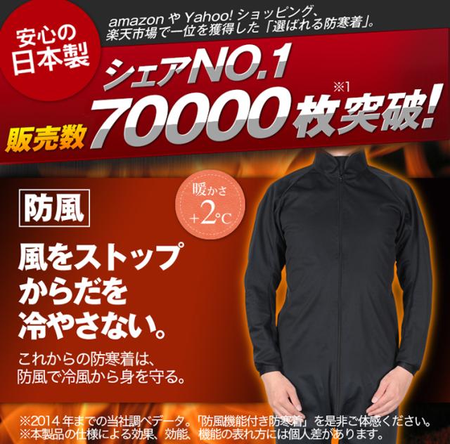 ☆秋冬のランニングウェアに！レディース メンズ 防風防寒着サイトス